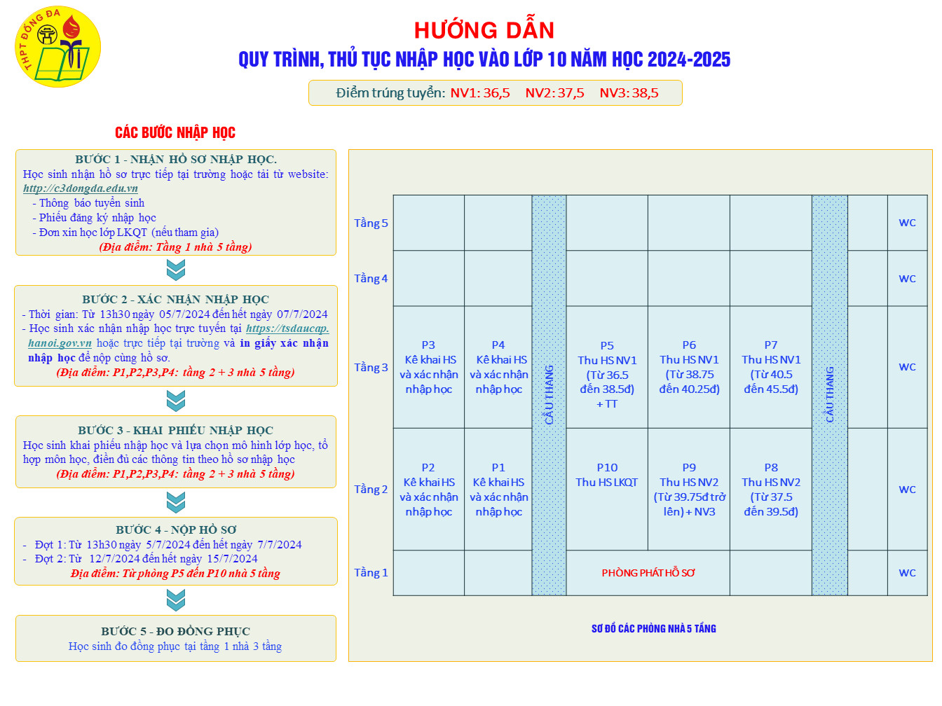 THÔNG BÁO TUYỂN SINH VÀO LỚP 10 NĂM HỌC 2024-2025 | Trường THPT Đống Đa